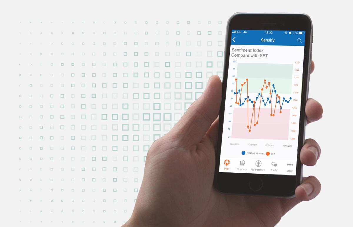 Software Development Services | Lanna Softworks Thailand